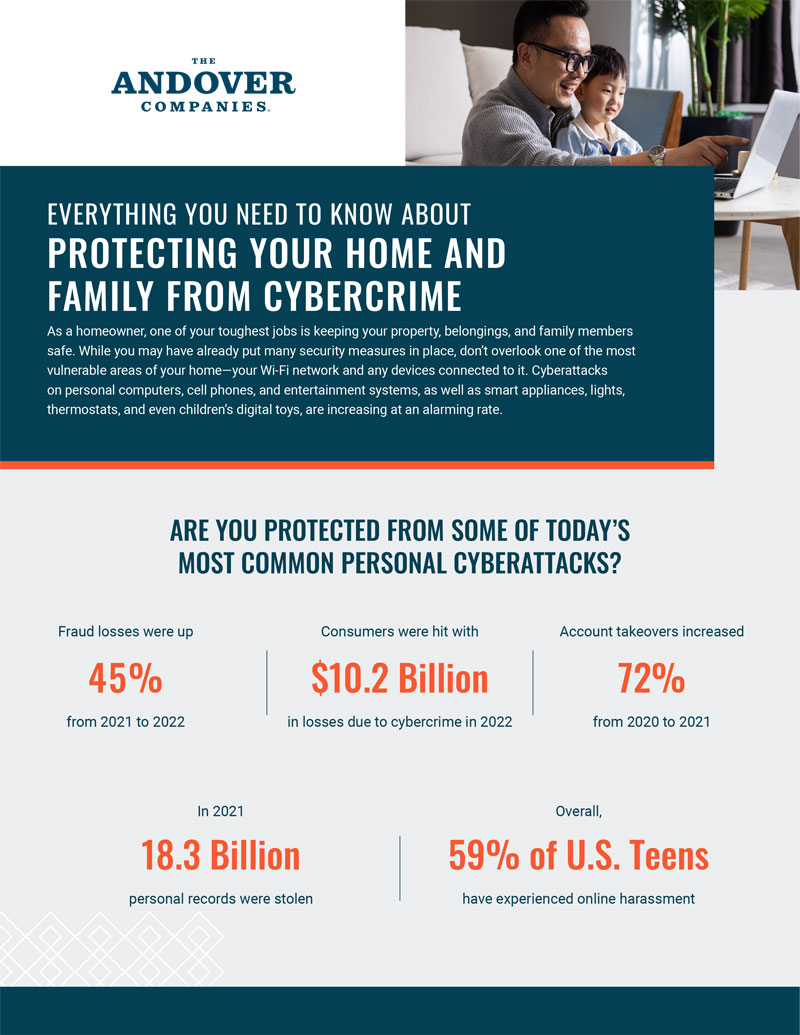 Downloadable Insurance Information Sheets - The Andover Companies